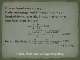 Presentation on khosla's theory (Numerical Example) | PPTX
