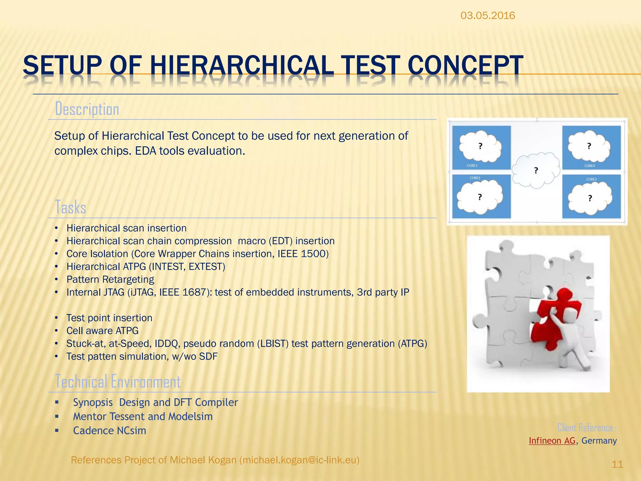 Michael_Kogan_portfolio | PDF