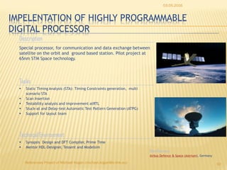 Michael_Kogan_portfolio | PDF