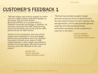 Michael_Kogan_portfolio | PDF