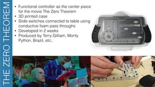 Dr. Mike North Portfolio | PDF