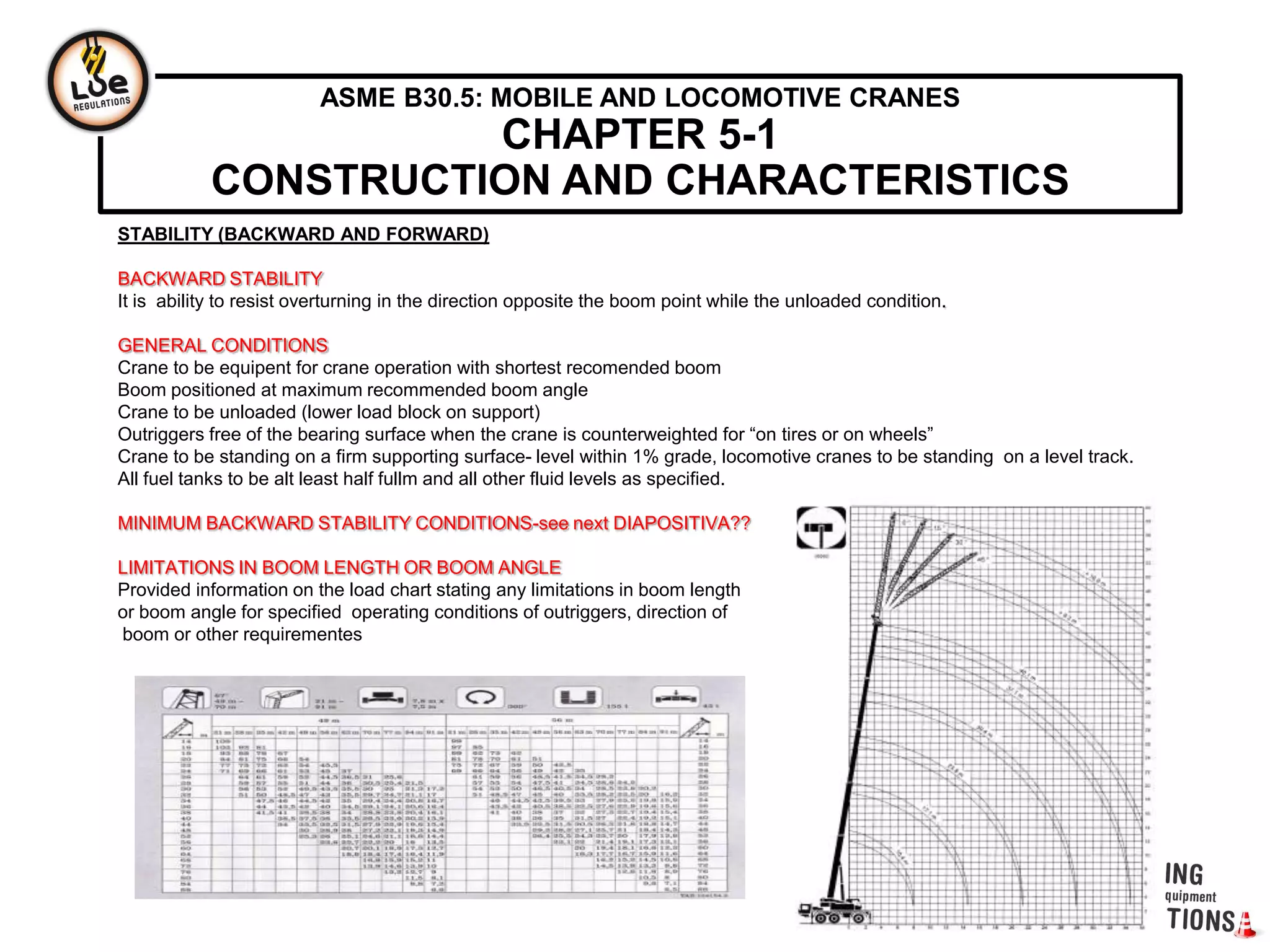 B30 5 ASME-MOBILE AND LOCOMOTIVE CRANES | PPTX