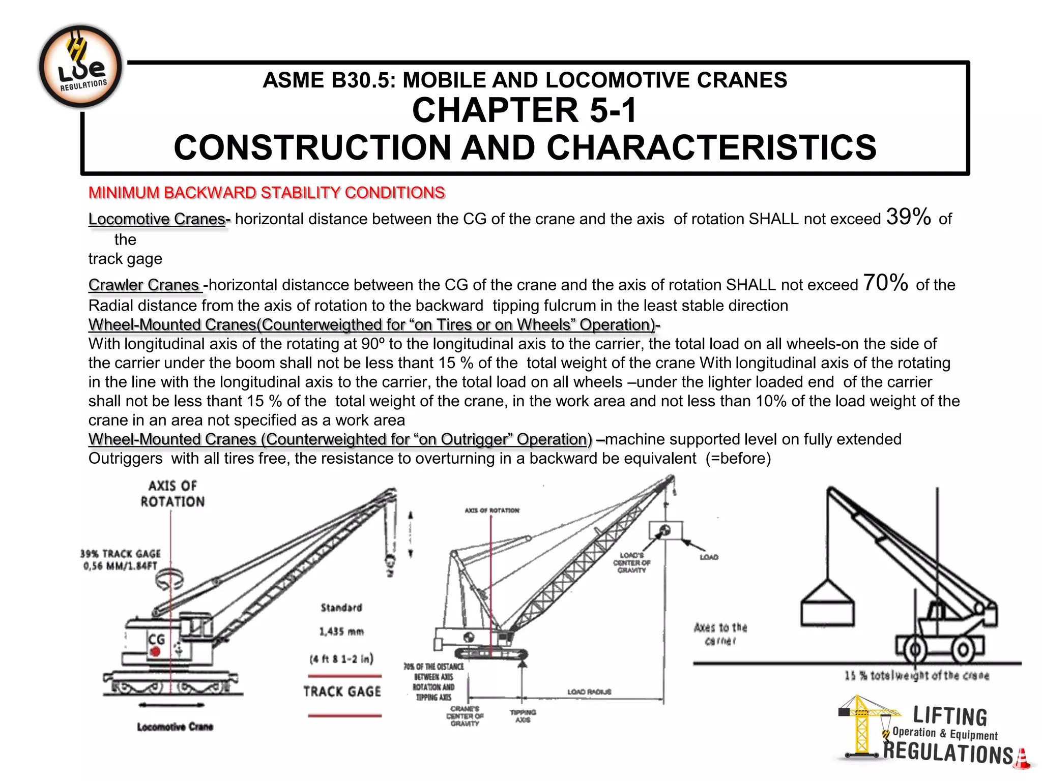 B30 5 ASME-MOBILE AND LOCOMOTIVE CRANES | PPTX