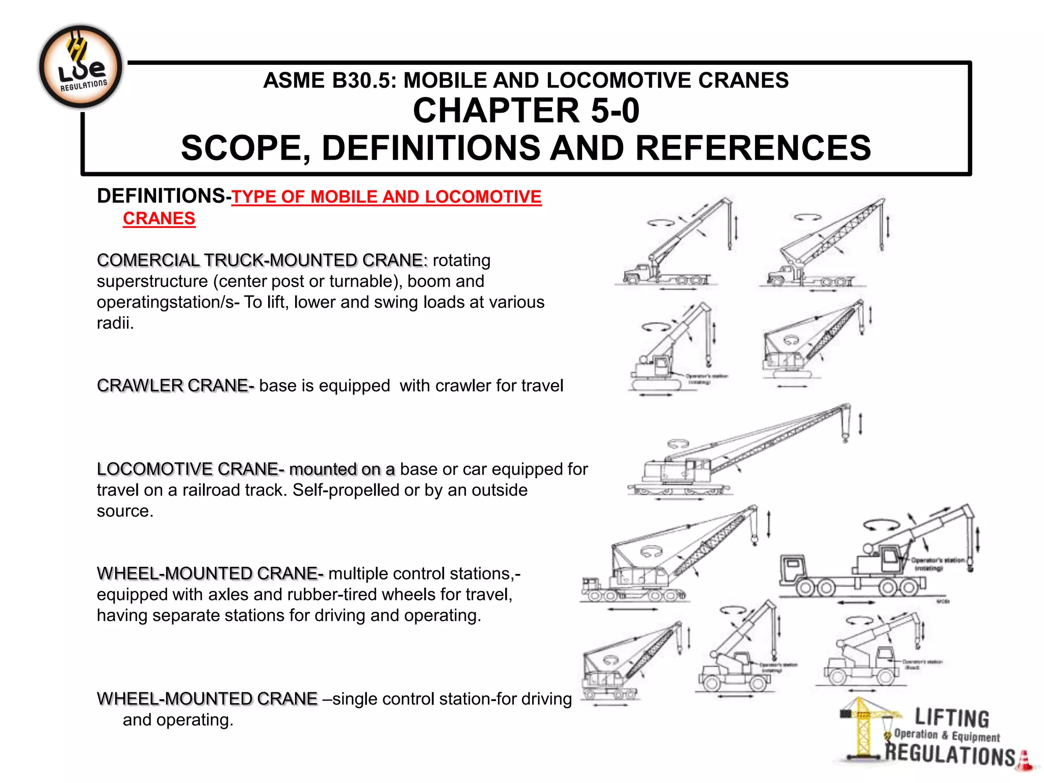 B30 5 ASME-MOBILE AND LOCOMOTIVE CRANES | PPTX