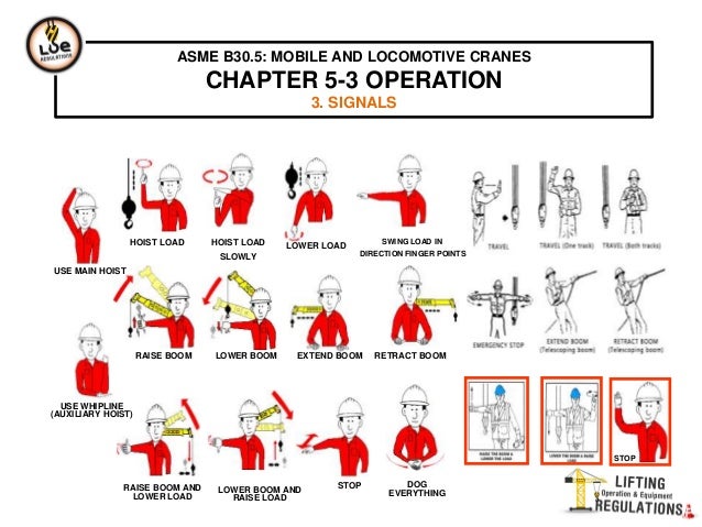 B30 5 ASME-MOBILE AND LOCOMOTIVE CRANES