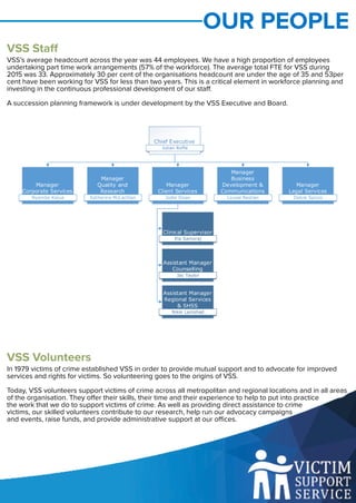 VSS Annual Report 15-16 | PDF