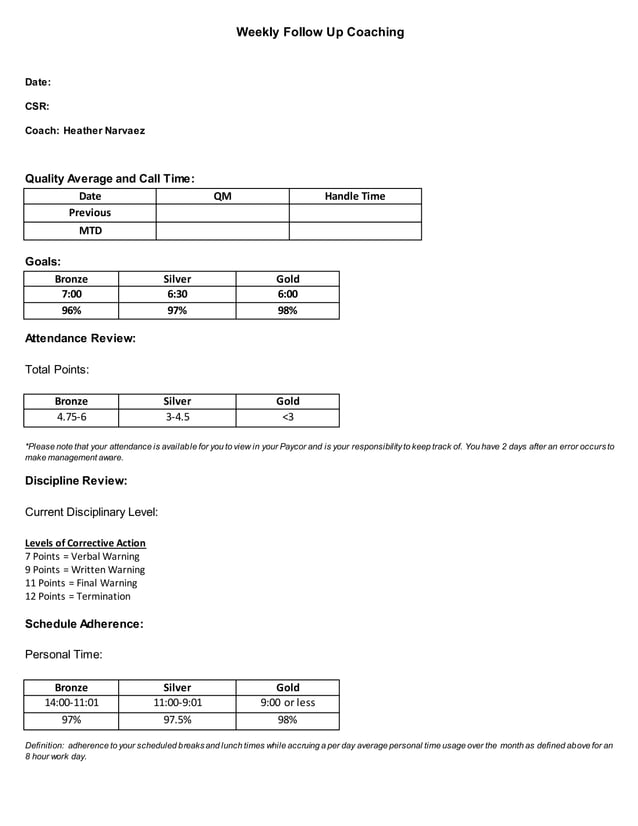 Weekly Follow Up Coaching | DOCX