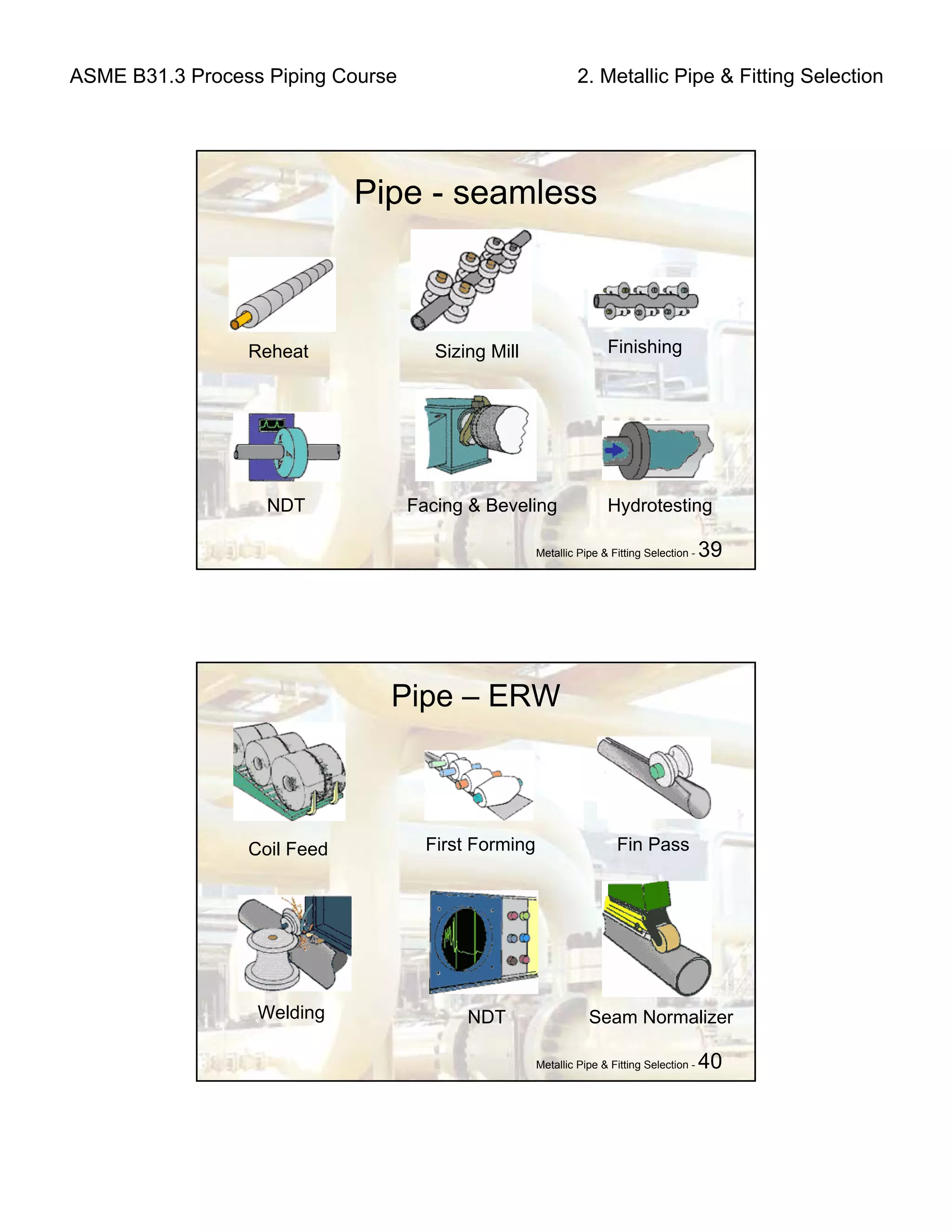 B31.3 process piping course 02 metallic pipe & fitting selection | PDF