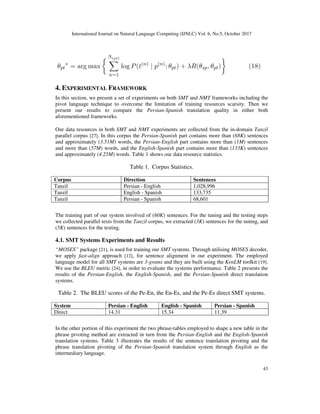 EMPLOYING PIVOT LANGUAGE TECHNIQUE THROUGH STATISTICAL AND NEURAL MACHINE TRANSLATION FRAMEWORKS ...