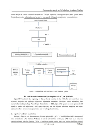 Design and research of CNC platform based on CAN bus | PDF