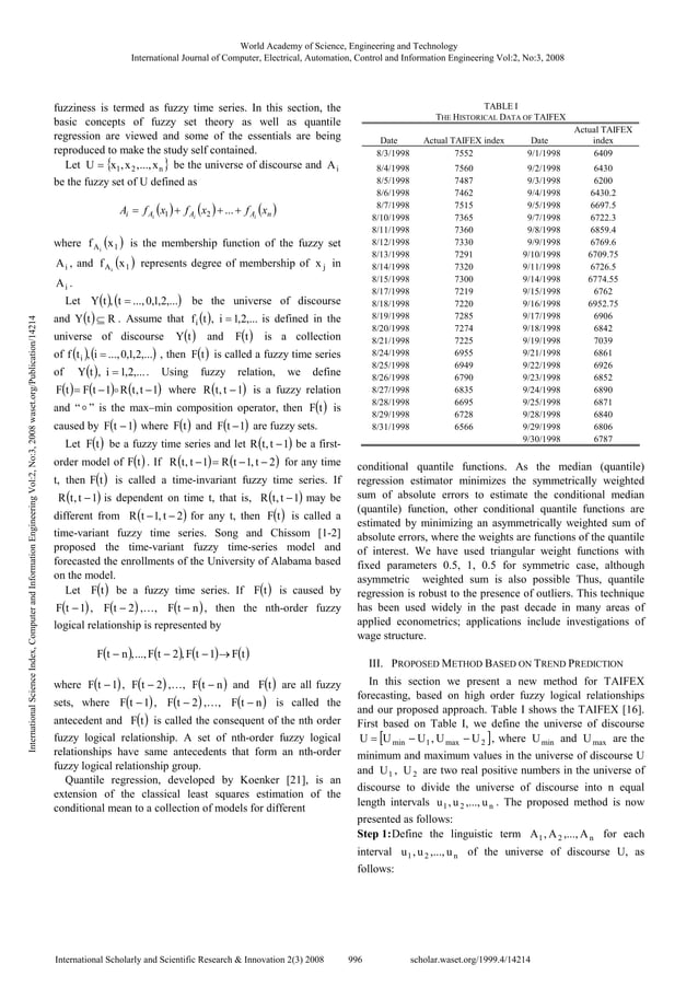 A New Quantile Based Fuzzy Time Series Forecasting Model