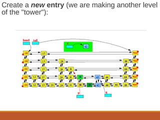 presentation-225new | PPT