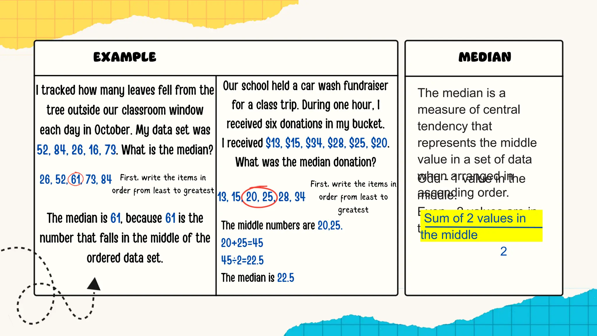 Average - Mean, Median and Mode Grade 8 | PPTX
