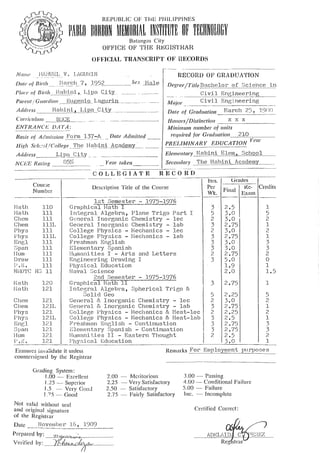 Scholastic record & Certification (Manny) | PDF