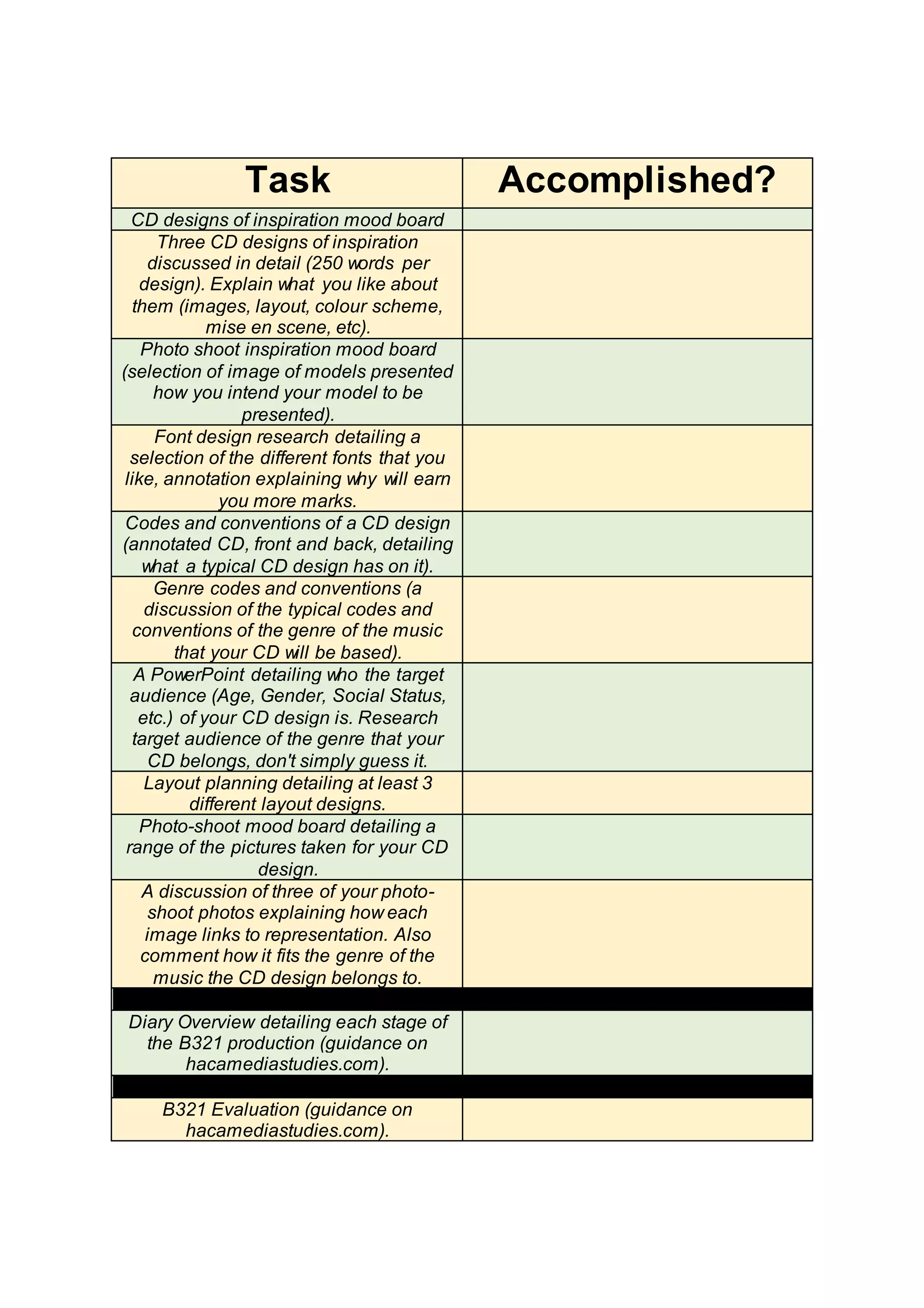 B321 Basic Research and Planning Checklist | PDF