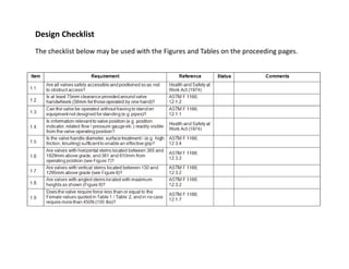 Valve Placement Guidelines | PDF