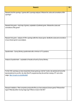 B324 checklist | PDF