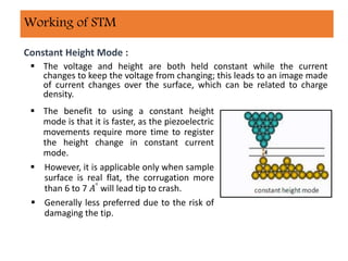 STM ppt | PPTX