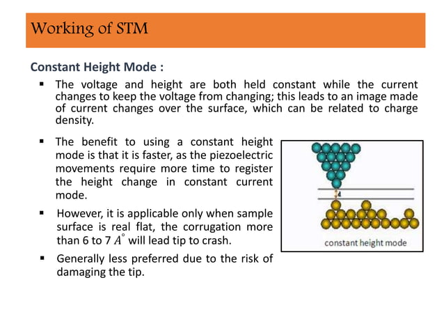 STM ppt | PPTX | Chemistry | Science