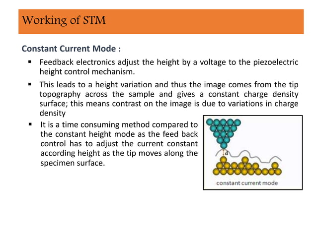 STM ppt | PPTX | Chemistry | Science