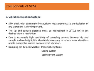 STM ppt | PPTX