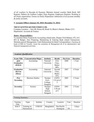 ARAFAT-LatestCV - Copy (1) | PDF