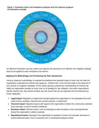 WSJ-Compliance Risks What You Don’t Contain Can Hurt You - Deloitte ...