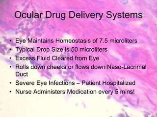 Polymer Use & Ocular DDelivery Modified | PPTX | Eye and Vision ...