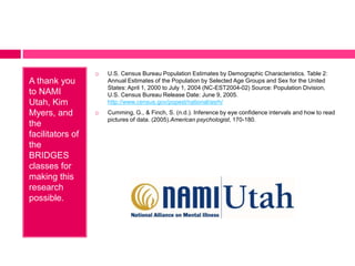 nami presentation | PPTX | Mental Health | Diseases and Conditions