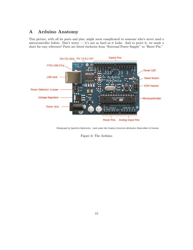 The SumoBot Handbook_final | PDF | Programming Languages | Computing