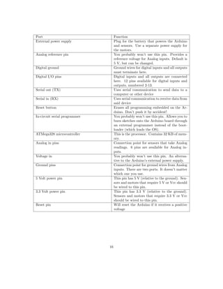 The SumoBot Handbook_final | PDF