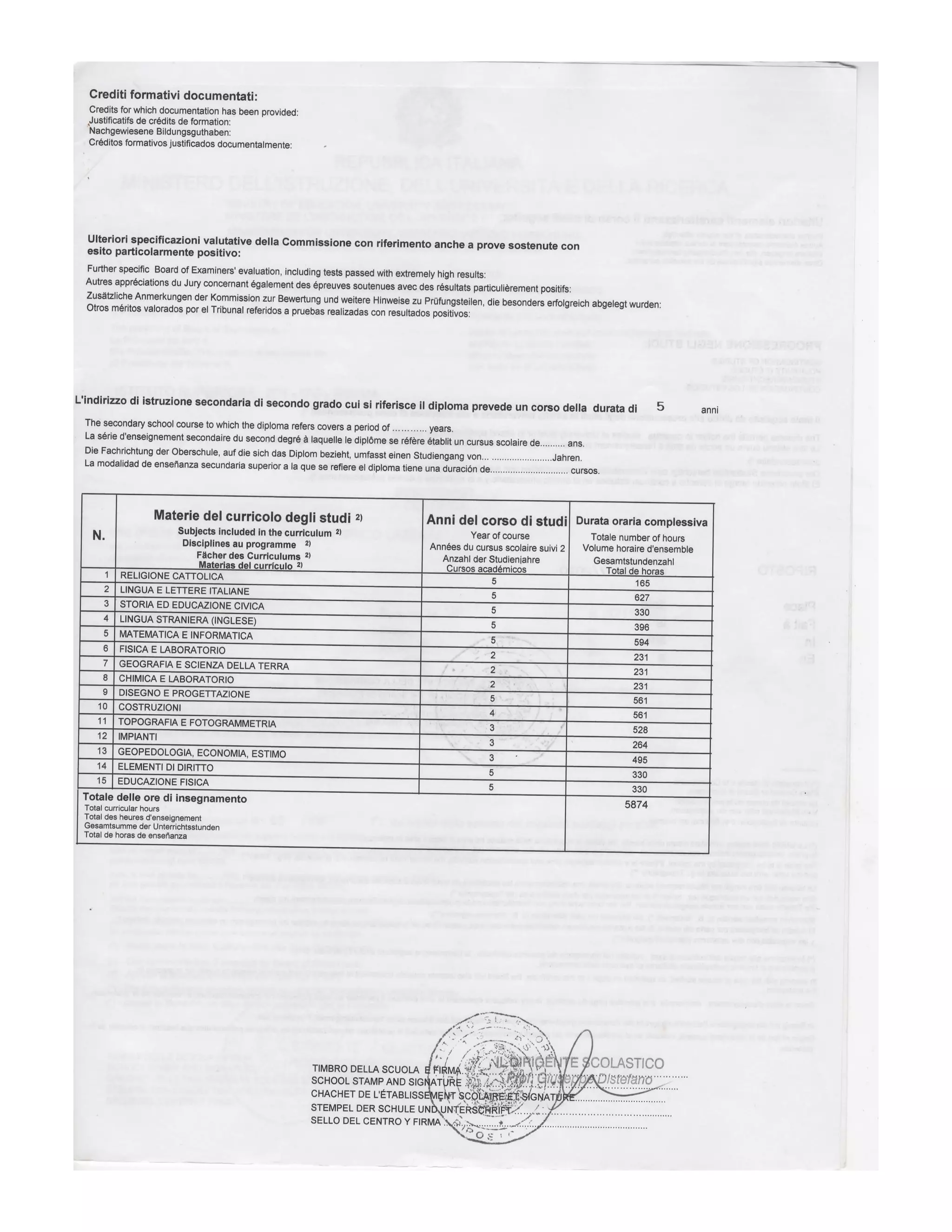 DIPLOMA SUPPLEMENT | PDF