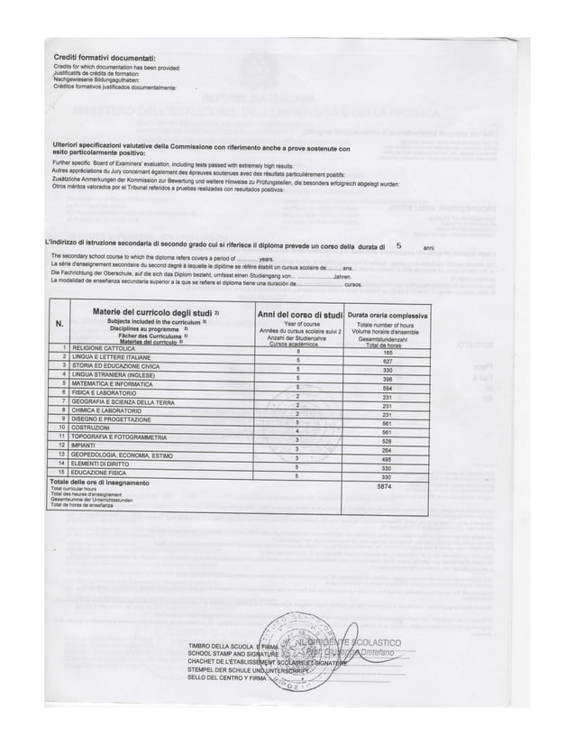 DIPLOMA SUPPLEMENT | PDF