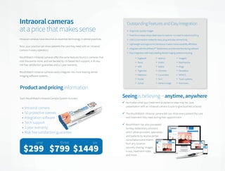 MouthWatch Intraoral Camera Brochure | PDF