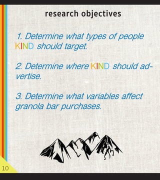 Kind-Bar-Campaign | PDF