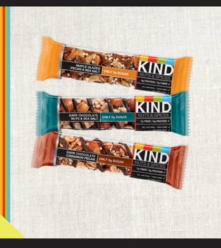 Kind-Bar-Campaign | PDF