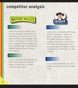 Kind-Bar-Campaign | PDF