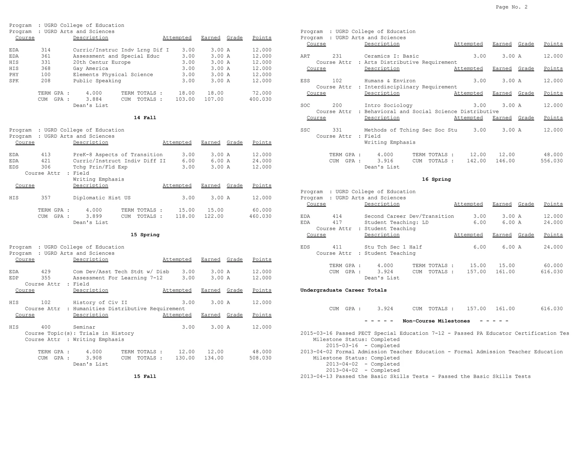 SCampbell Unofficial Transcript.PDF