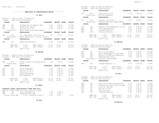 SCampbell Unofficial Transcript.PDF