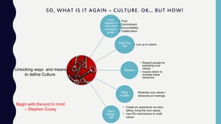 Organizational Culture Shift | PPT