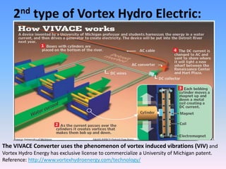 Future Energy Potential of Kazakhstan | PPTX