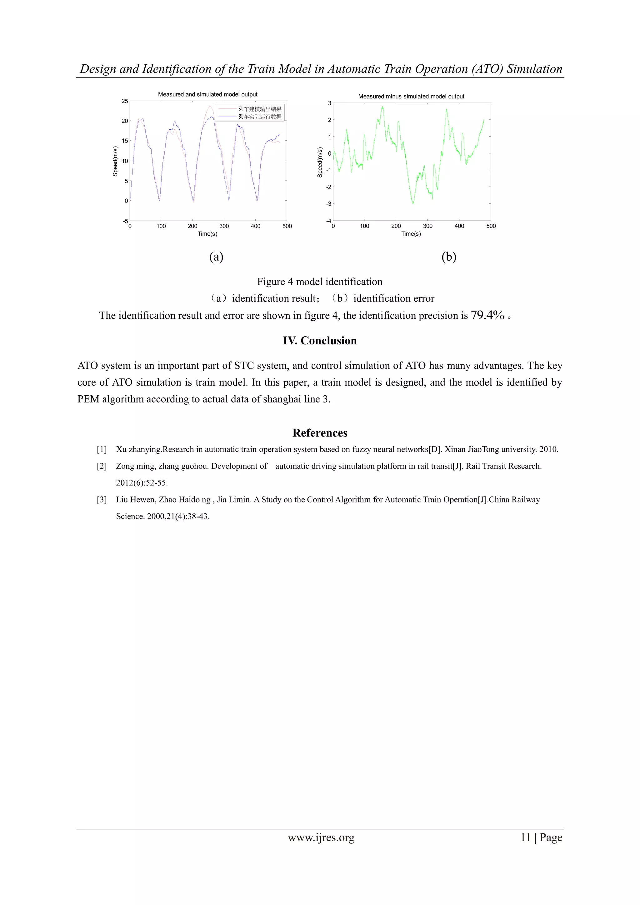 Design And Identification Of The Train Model In Automatic Train Operation Ato Simulation