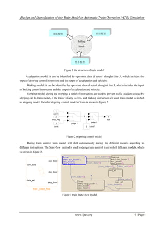 Design and Identification of the Train Model in Automatic Train ...