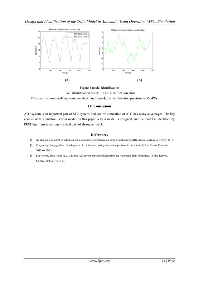 Design And Identification Of The Train Model In Automatic Train