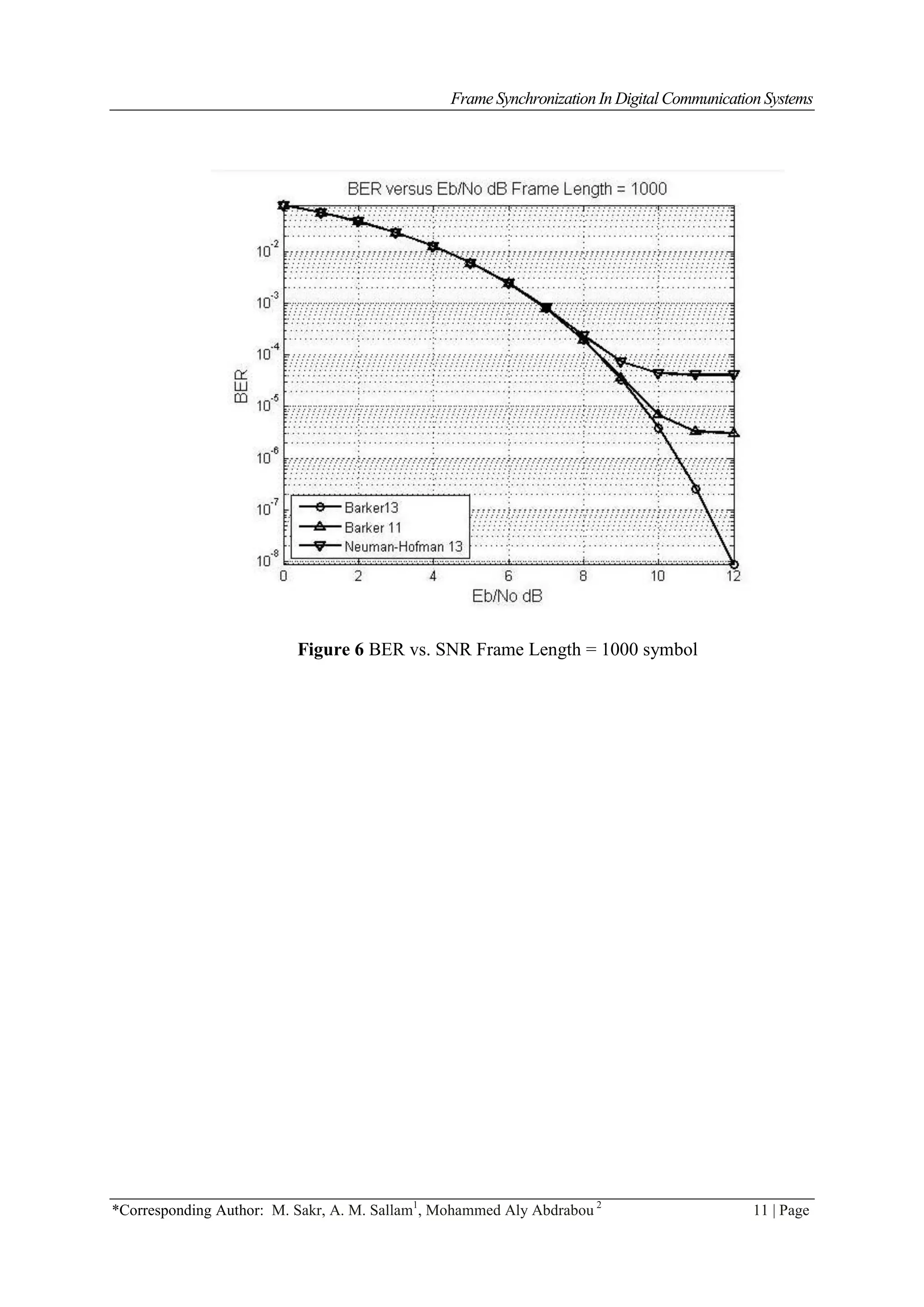 Frame Synchronization in Digital Communication Systems | PDF