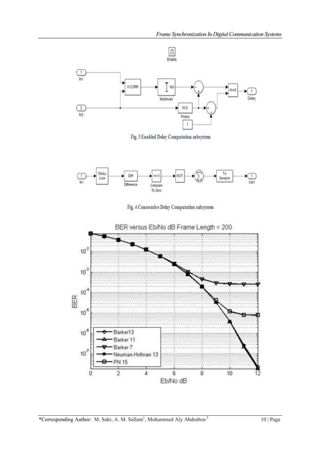 Frame Synchronization in Digital Communication Systems | PDF