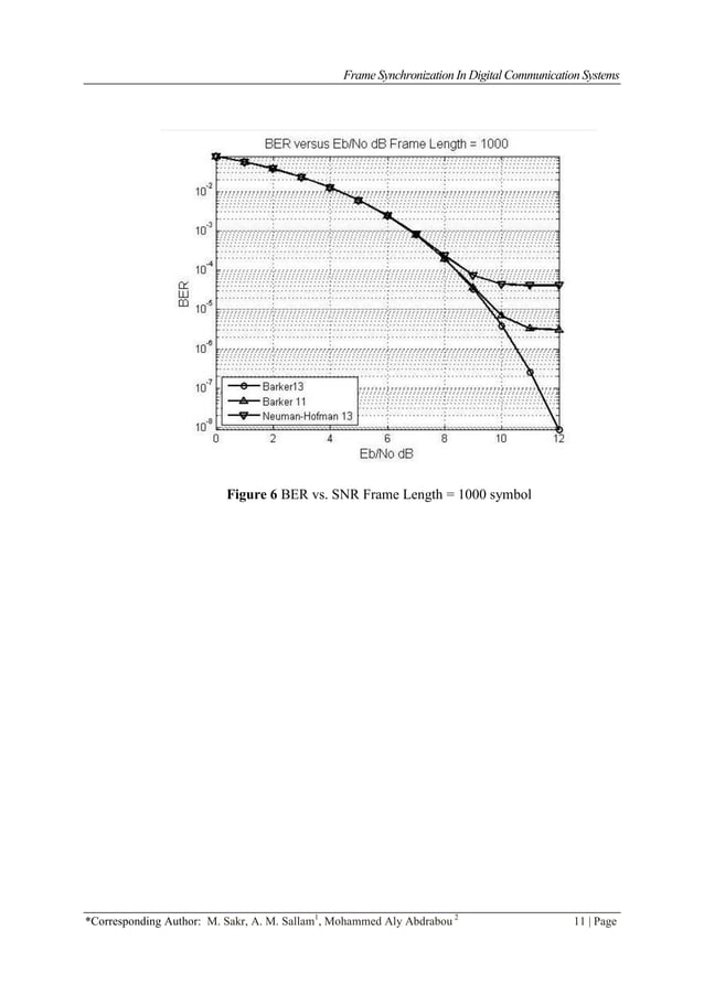 Frame Synchronization in Digital Communication Systems | PDF