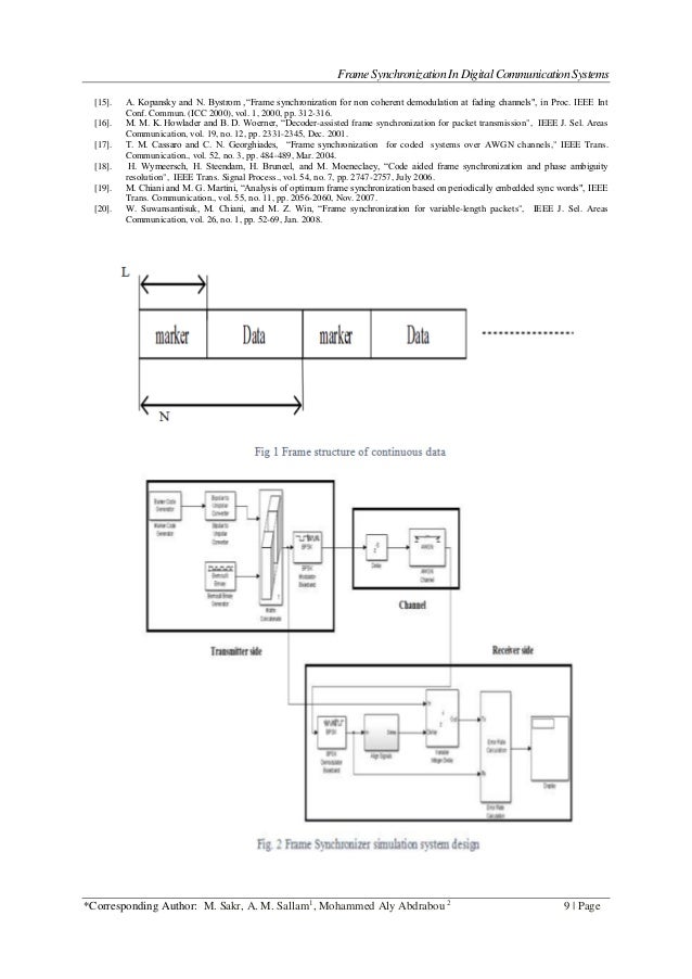 Frame Synchronization In Digital Communication Systems