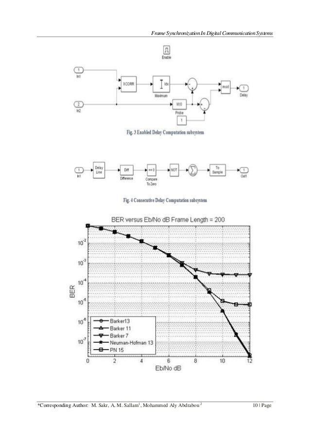 Frame Synchronization In Digital Communication Systems