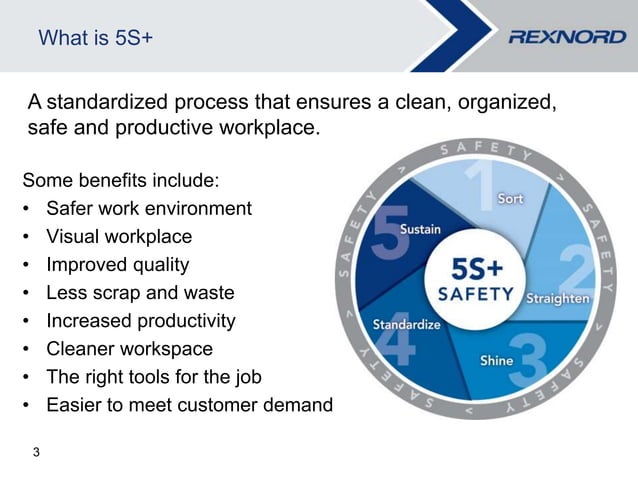 5S+ Training Powerpoint | PPTX